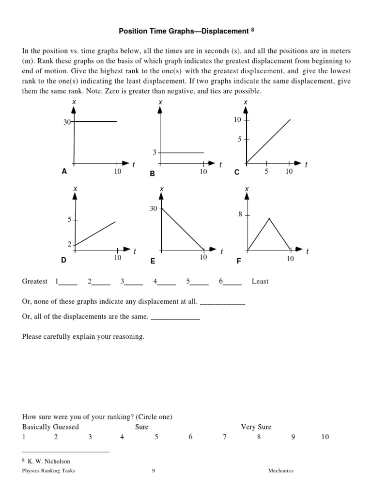 Position Time Graphs-Displacement: K. W. Nicholson | PDF | Speed | Velocity