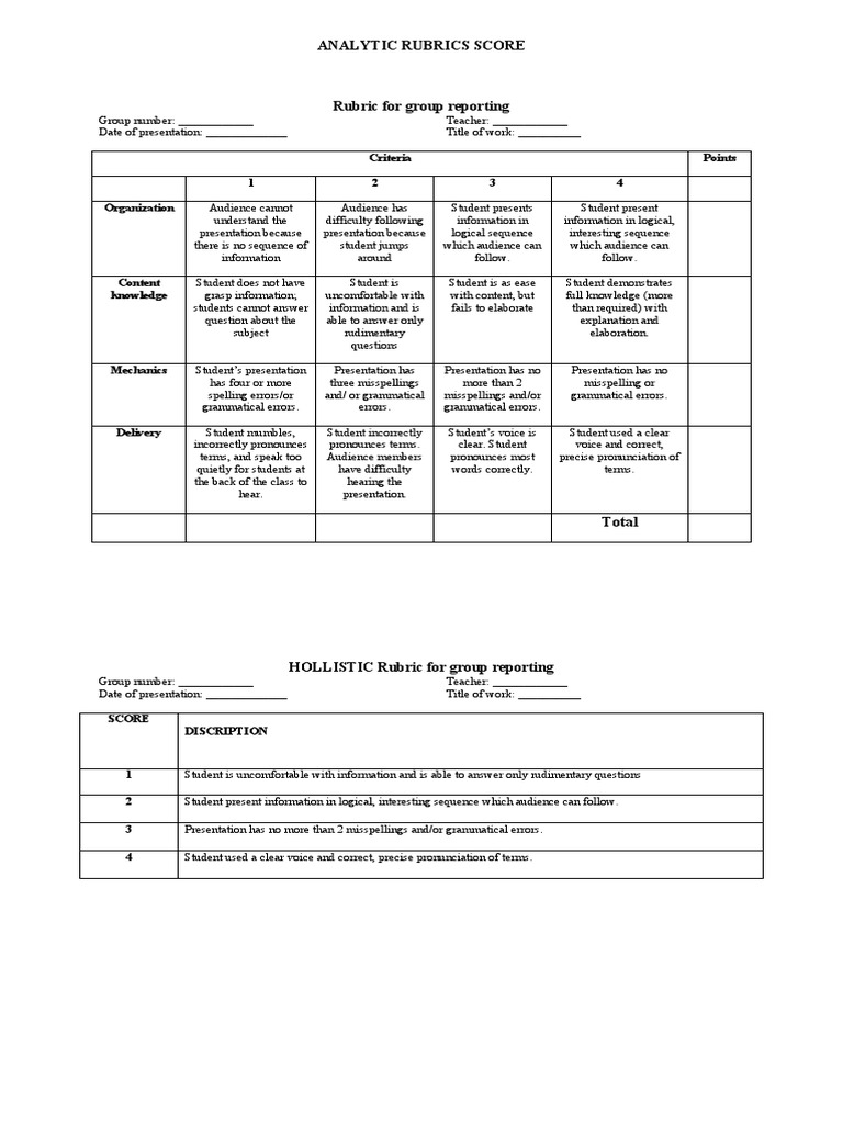 Analytic Rubrics Score: Criteria Points 1 2 3 4 Organization | PDF ...