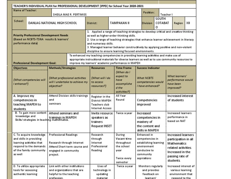 Ippd 2019 2020 | PDF | Learning | Teachers