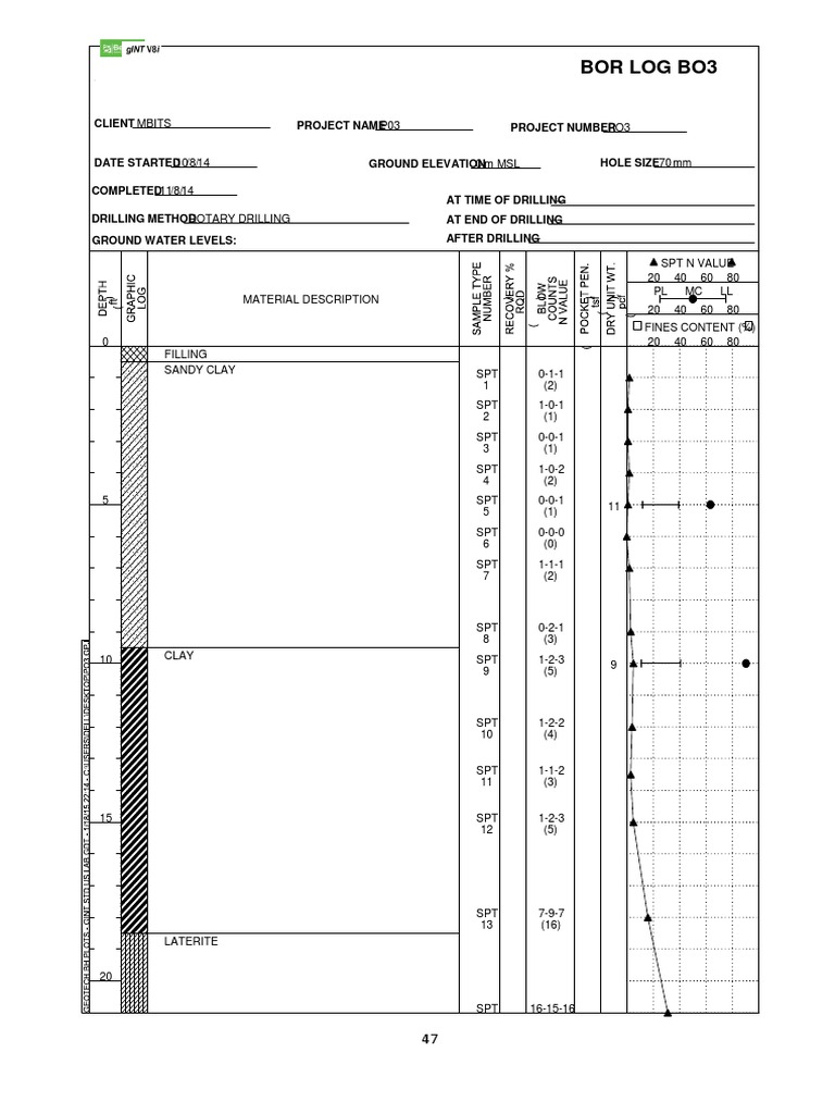 Bor Log Bo3: Client Project Name Project Number | PDF | Geomorphology ...