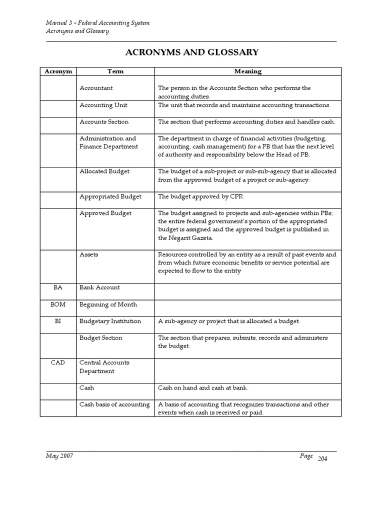 Acronyms and Glossary: Acronym Term Meaning | PDF | Debits And Credits ...