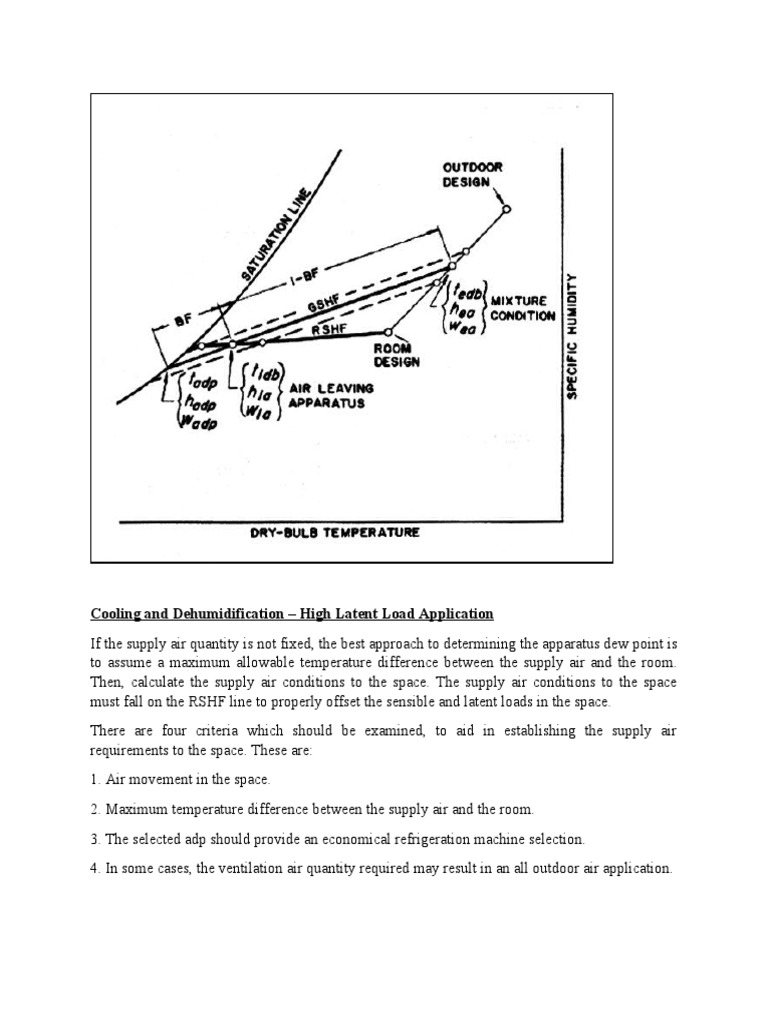 Cooling and Dehumidification - High Latent Load Application | PDF | Air ...