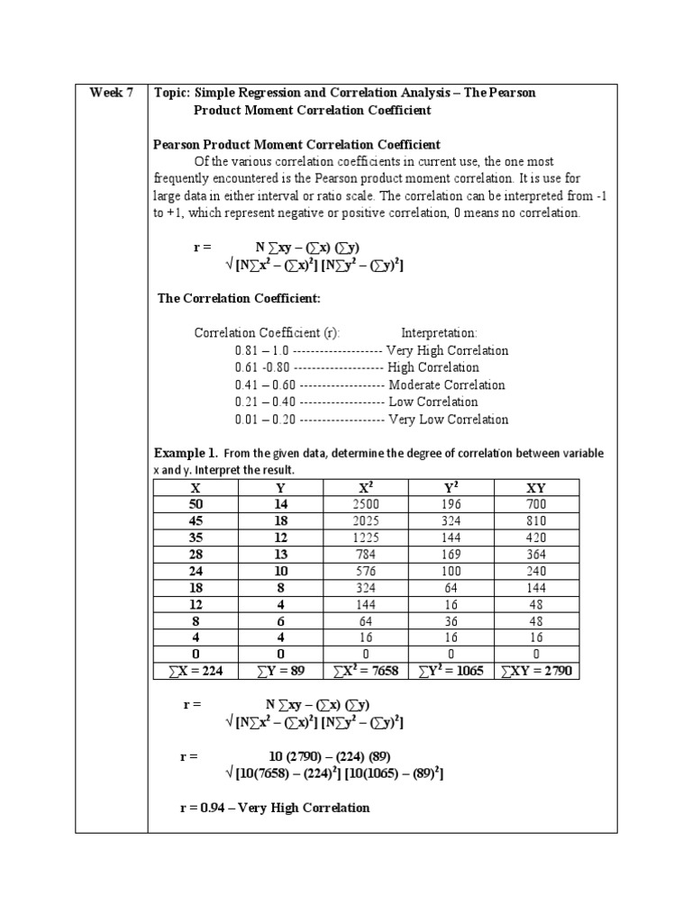 EDUC 202 PER Module SGS | PDF | Correlation And Dependence | Data Analysis