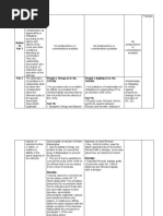 Aberratio Ictus, Error in Personam, and Praeter Intentionem | PDF