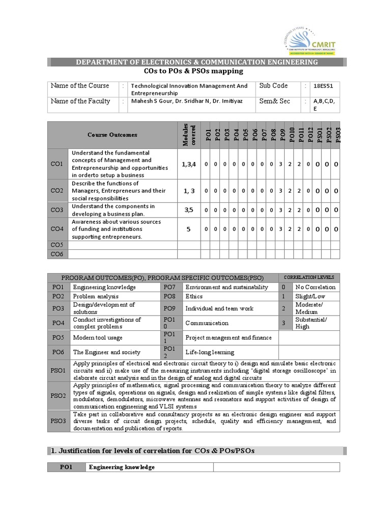 ECE CO-PO&PSO TARGET TEMPLATE Odd | PDF | Electrical Network | Engineering
