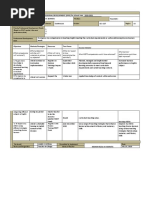 Sample Ipdp | PDF | Learning | Teachers