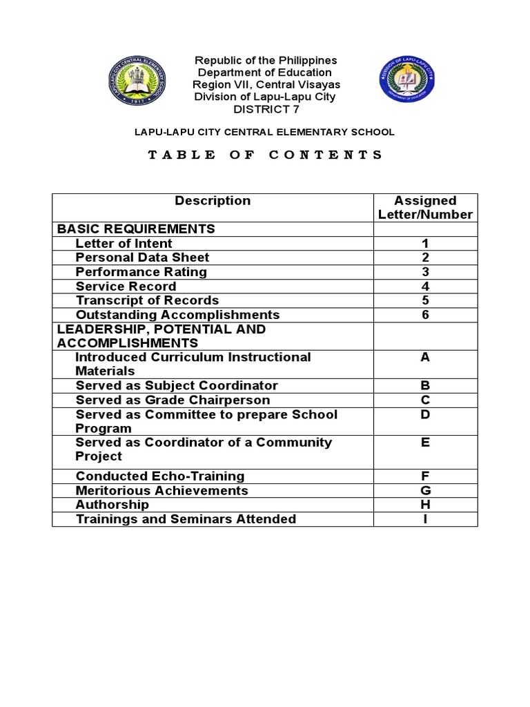 Table of Contents Master Teacher Application | PDF