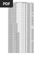 Helicoil Drill Chart, Helicoil Drill Size, Helicoil, Helicoil Insert ...