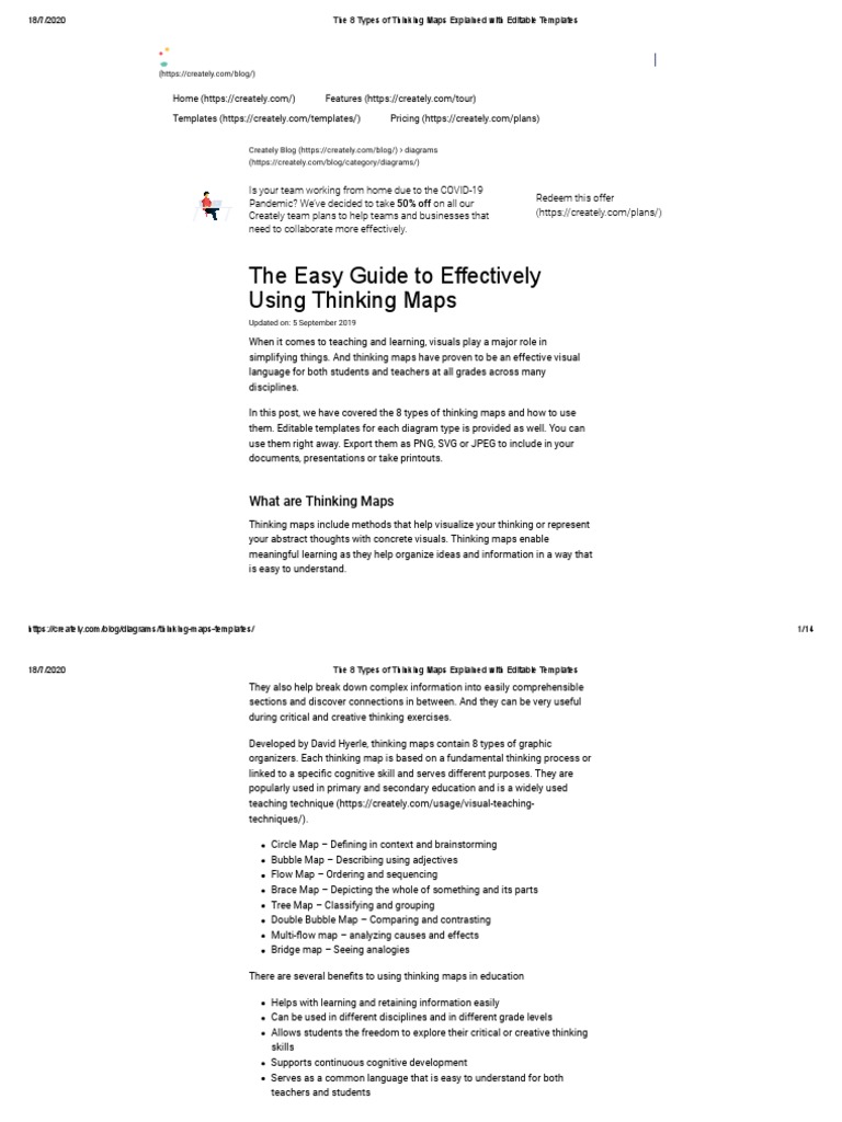 The 8 Types of Thinking Maps Explained With Editable Templates | PDF ...