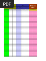 Material Movement Tracking Sheet | PDF