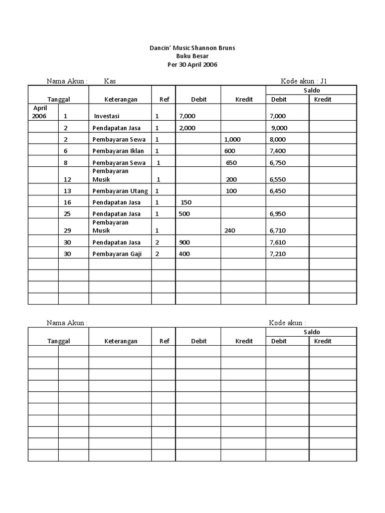 Format Buku Besar | PDF