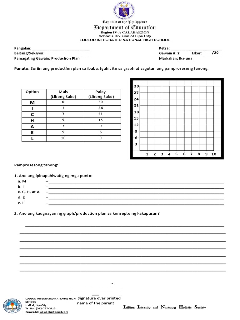 Activity 2 | PDF
