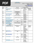 DG DD Directory Contact | PDF | Public Broadcasting