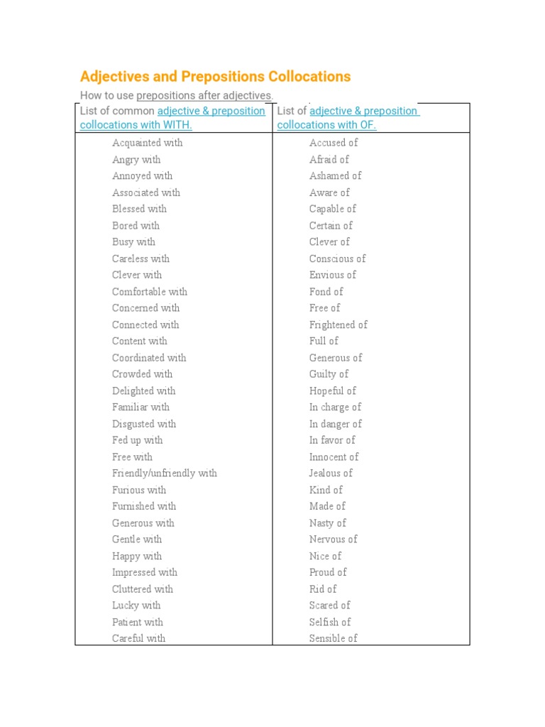 Adjective + Preposition - Collocations | PDF