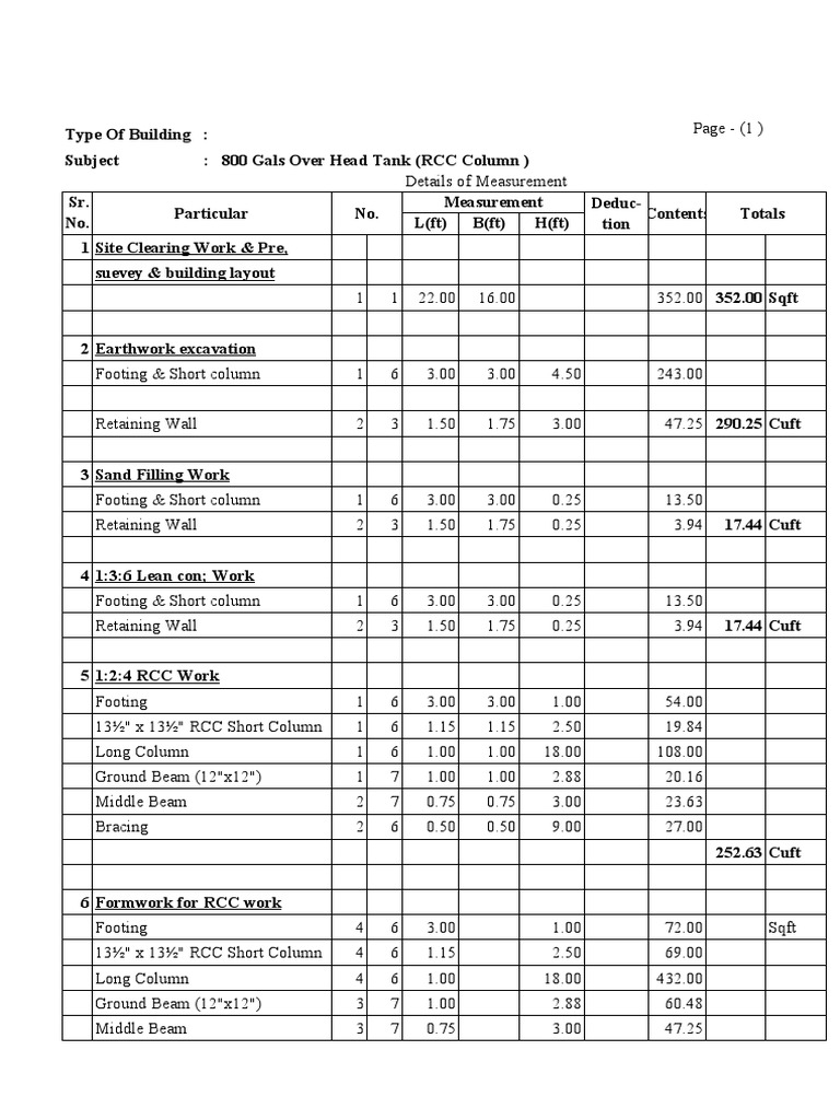 800 Gals Over Head Tank RCC Column | PDF | Structural Engineering ...