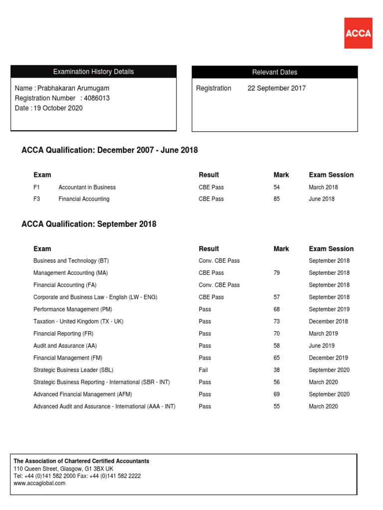 ACCA Qualification: December 2007 - June 2018: Relevant Dates ...