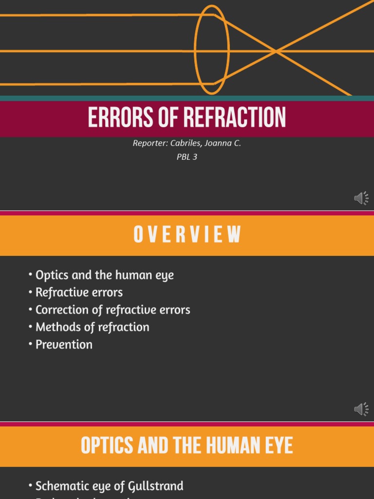 Errors of Refraction | PDF | Contact Lens | Eye