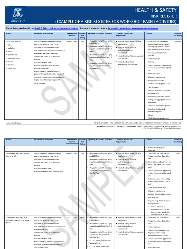 Health & Safety: Risk Register (Example of A Risk Register For Workshop ...