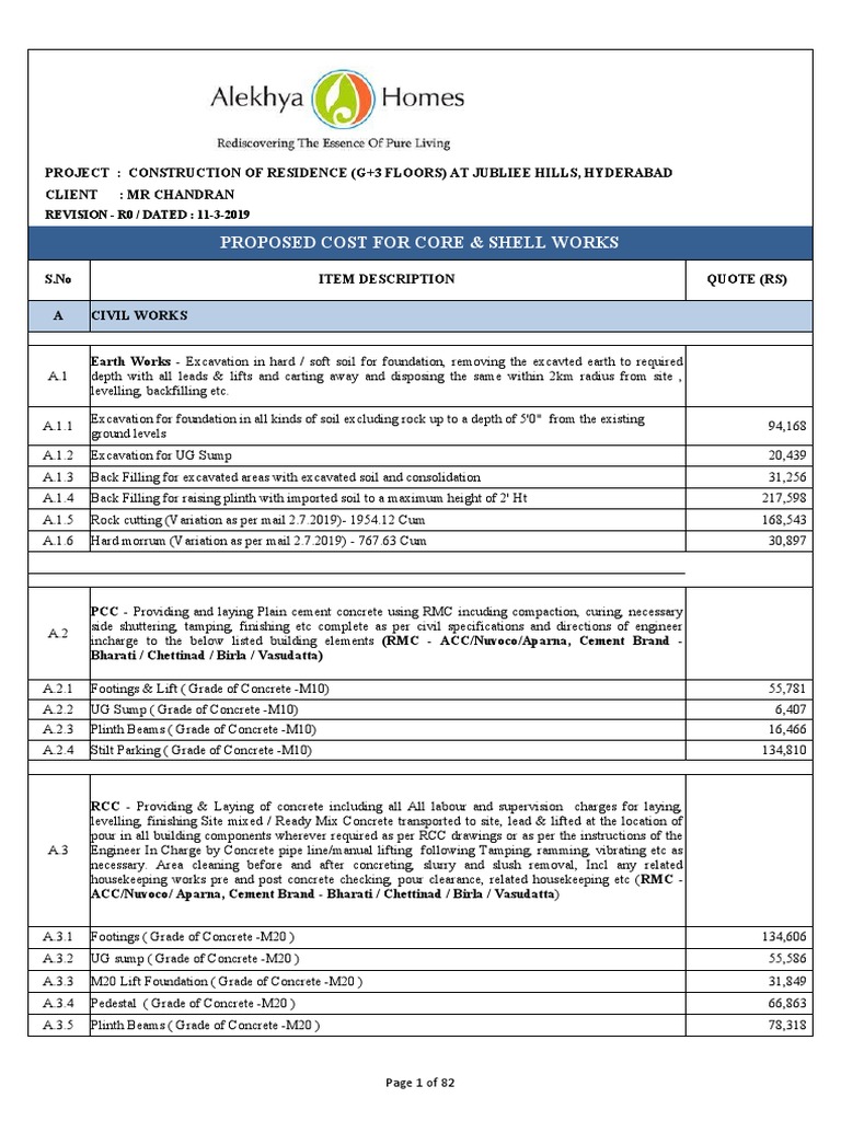 Project Report | PDF | Masonry | Wall