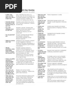 AQA Design Technology Revision Notes | PDF | Composite Material | Metals