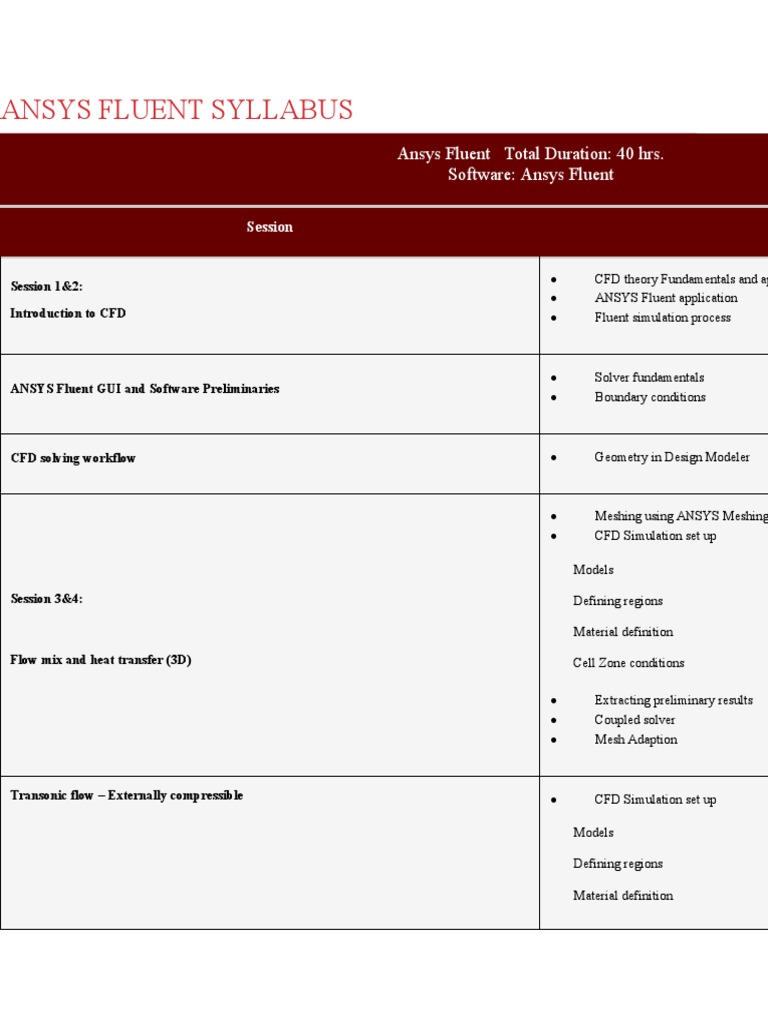 Ansys Fluent Syllabus | PDF | Computational Fluid Dynamics | Fluid Dynamics