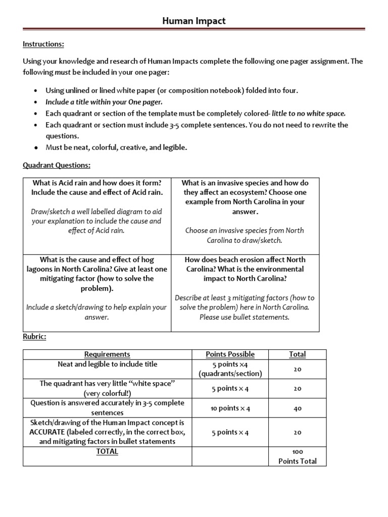Human Impact One Pager Assignment | PDF | Natural Environment | Cognition