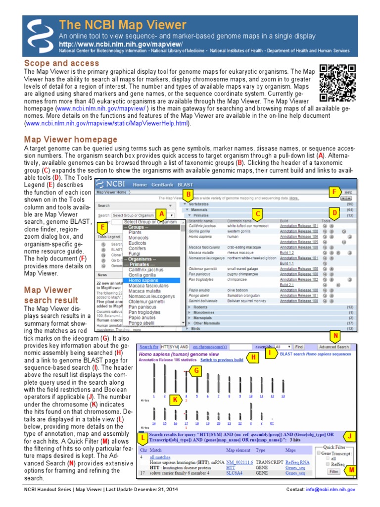 The NCBI Map Viewer: Scope and Access | Download Free PDF | National ...
