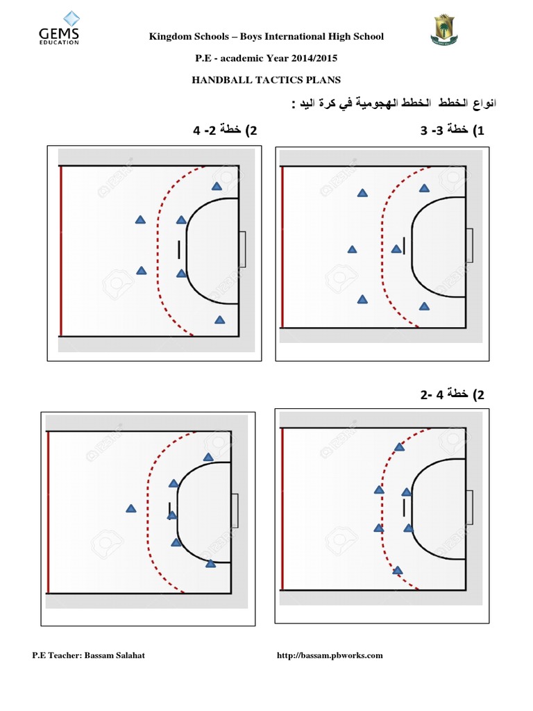 SHEET Hand Ball Tactic Plans PDF | PDF