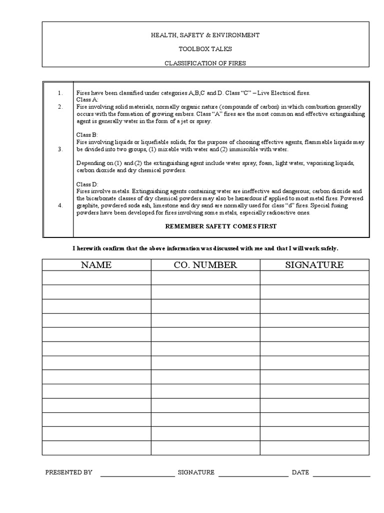 Fire Classification and Safety Guidelines | PDF