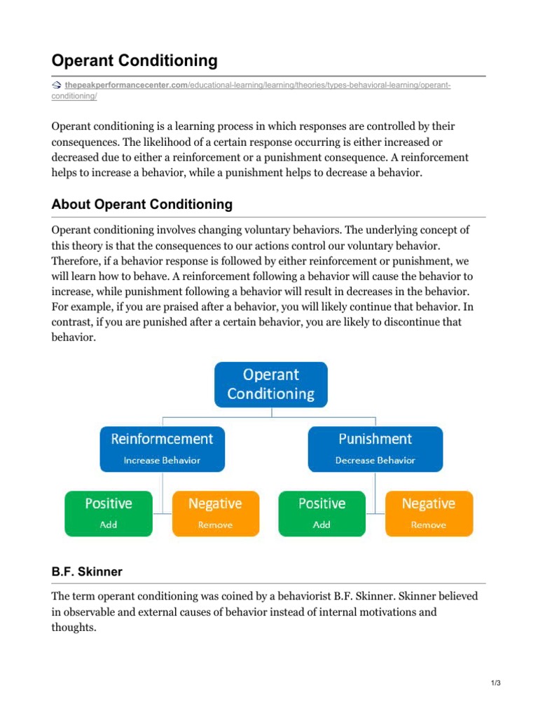 Operant Conditioning | PDF | Reinforcement | Behaviorism