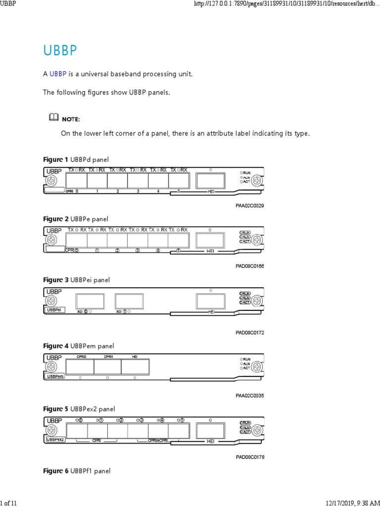 A Is A Universal Baseband Processing Unit. The Following Figures Show ...