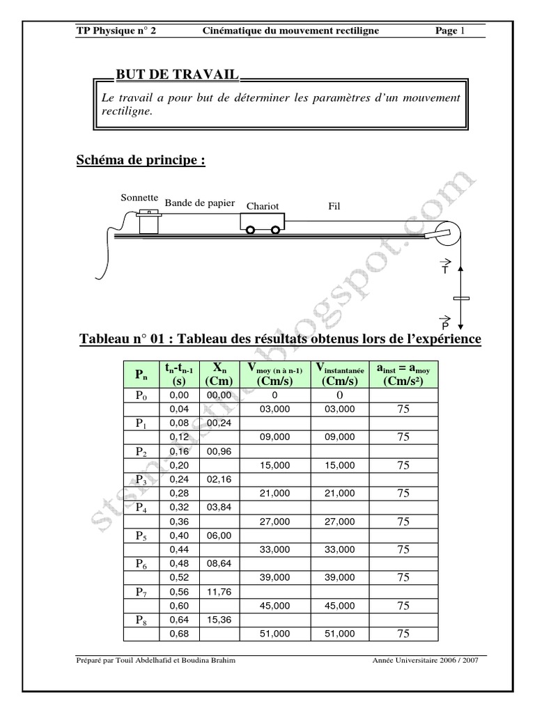 TP nخ 1 - Cin+matique du mouvement rectiligne - | PDF | Mécanique ...