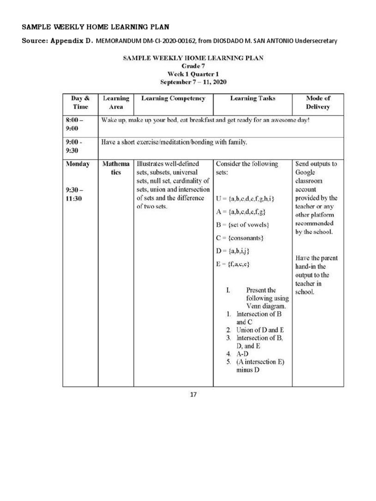 Weekly Home Learning Plan Template | PDF