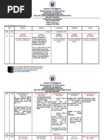 BUCET Reviewer | PDF