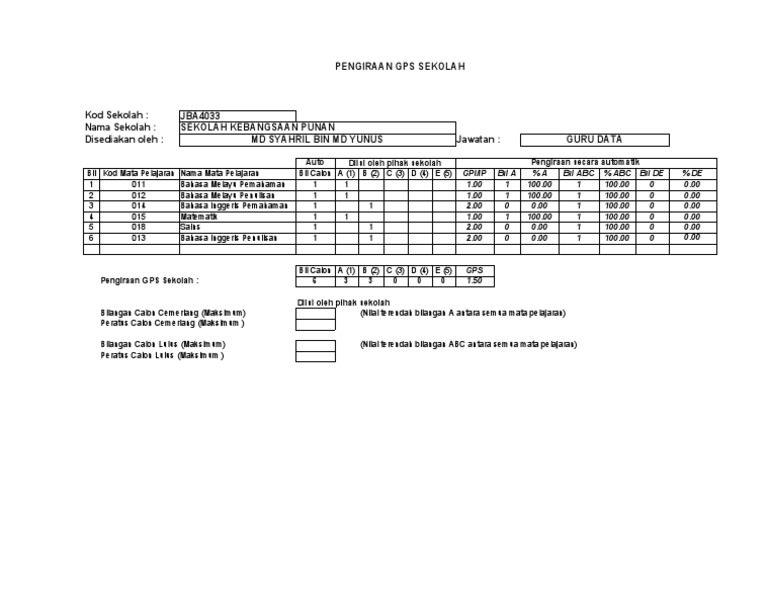 Gps Sekolah Pdf