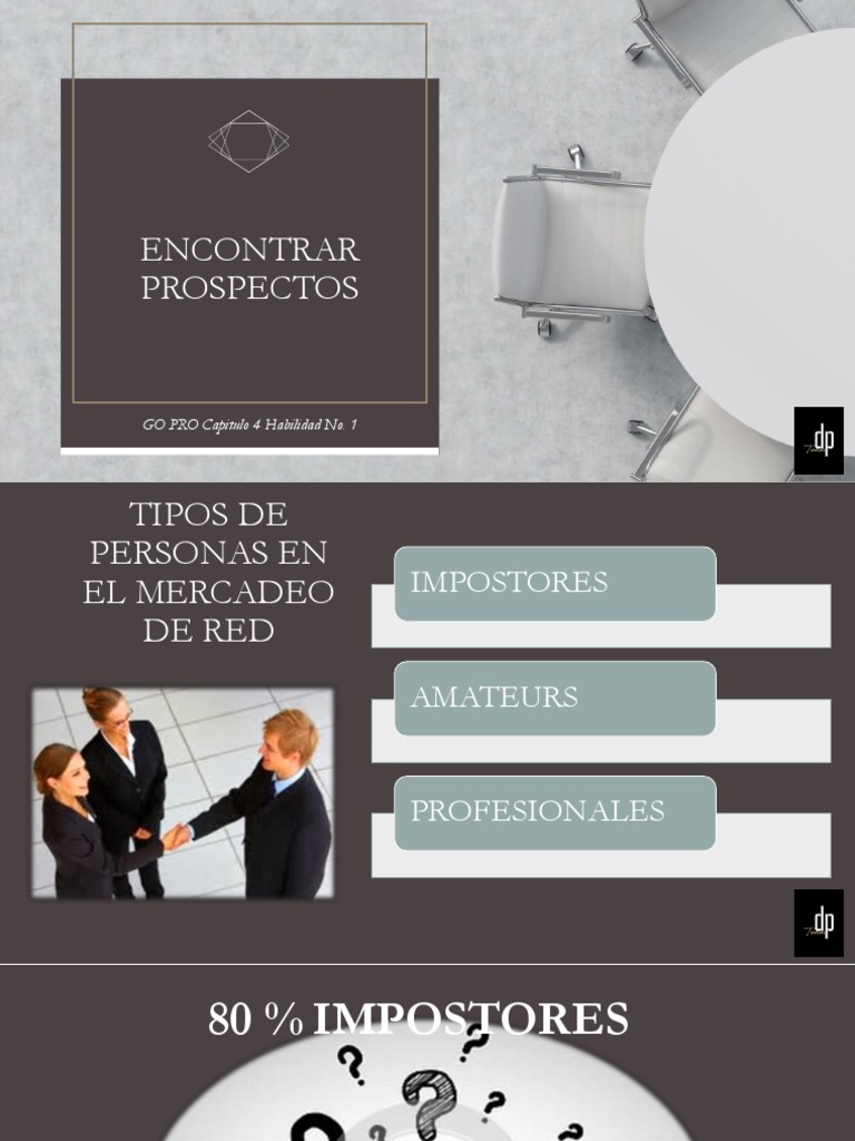 Encontrar Prospectos | PDF | Conceptos psicologicos | Science