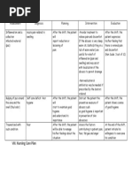 I&D Procedure Note | PDF | Science & Mathematics