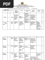 Bacia Do Rovuma | PDF | Bacia hidrográfica | Erosão