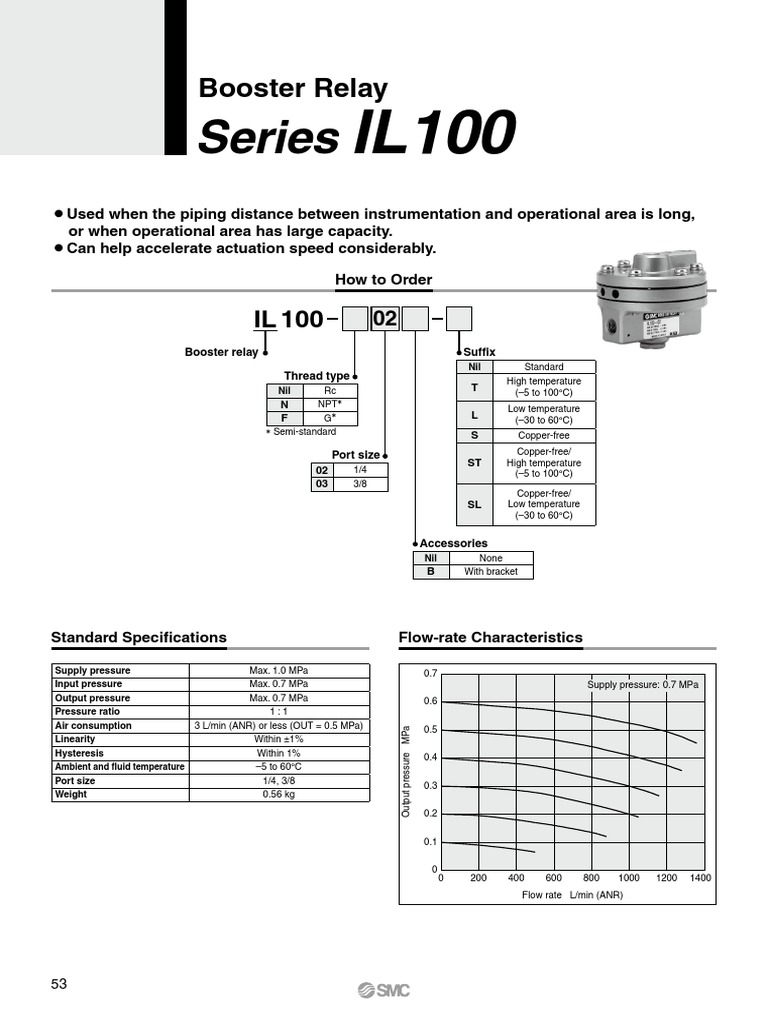 Il100 en | PDF | Valve | Chemical Engineering