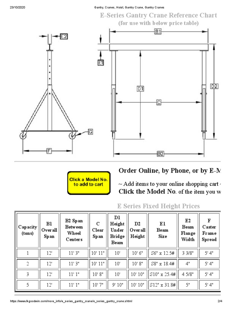 E-Series Gantry Crane Reference Chart Providing Specifications and ...