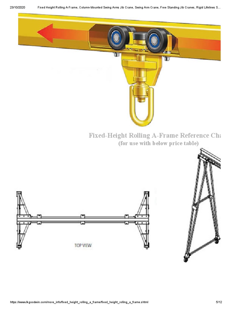 Fixed Height Rolling A-Frame Jib Crane | PDF