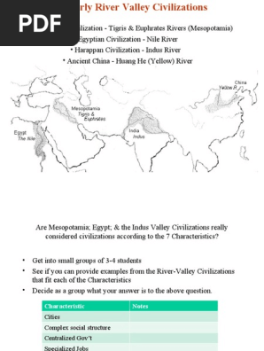 Early Civilizations Map Activity.