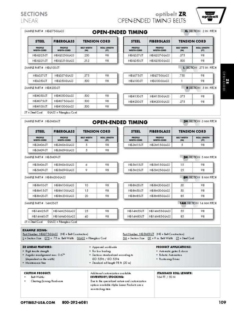 Zroe Catalog | PDF | Belt (Mechanical) | Manufactured Goods