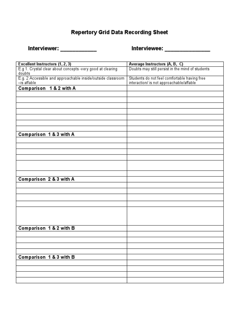 Repertory Grid Data Recording Sheet | PDF