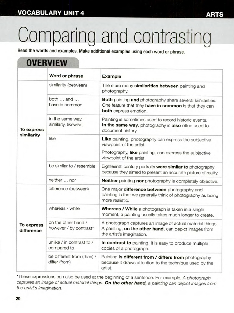Vocabulary: Compare & Contrast | PDF | Paintings | Photograph