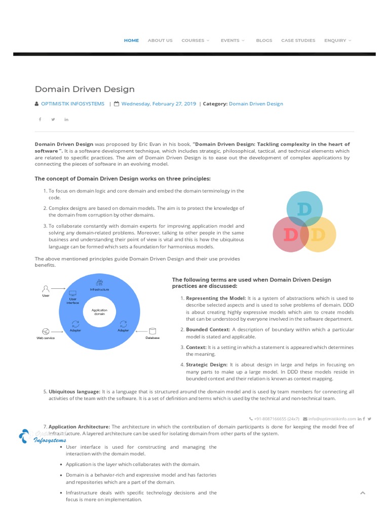 Domain Driven Design - Concept, Pros & Cons of Domain Driven Design ...