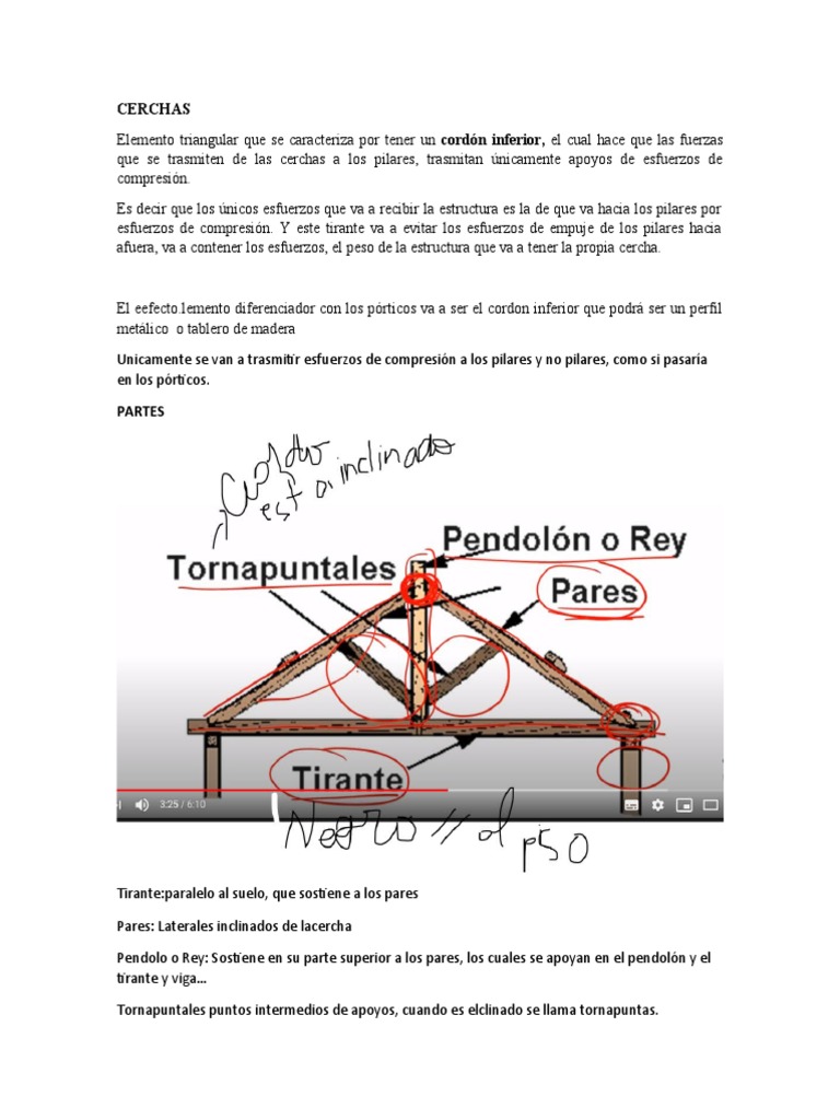 Partes y Tipos de Cerchas Estructurales | PDF