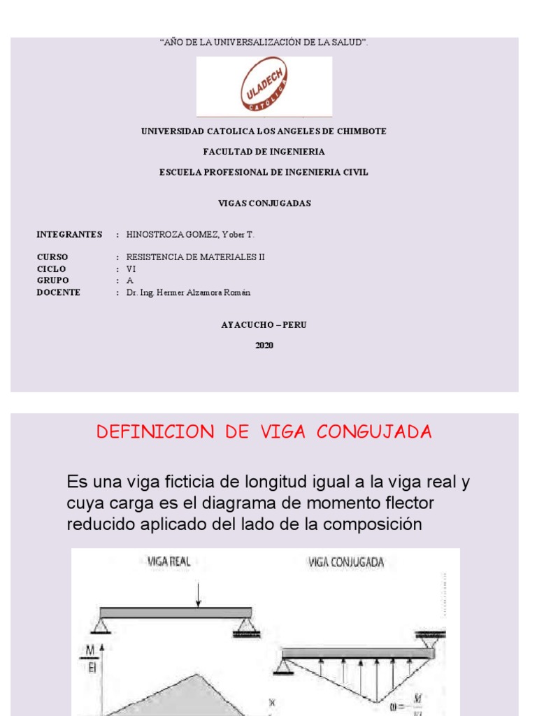 Viga Conjugada PPT.1 | PDF | Resistencia de materiales | Mecánica