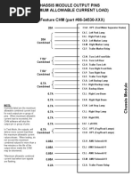 Bulkhead Module: General Information | PDF | Switch | Fuse (Electrical)