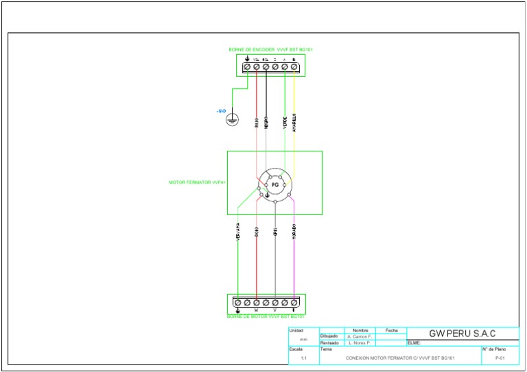 MOTOR FERMATOR C VARIADOR BST-Modelo PDF | PDF